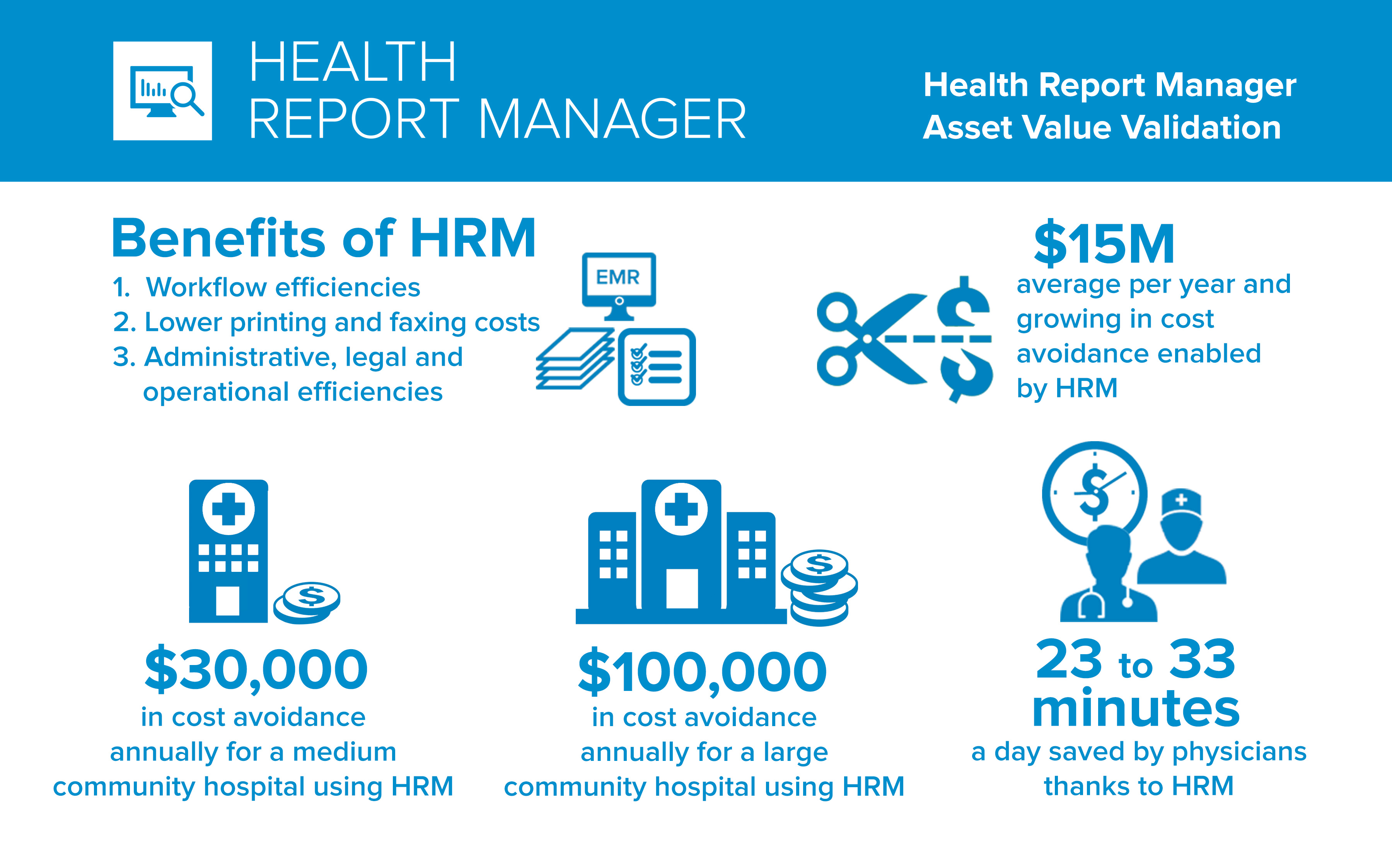 OntarioMD’s Health Report Manager is improving care transitions for ...